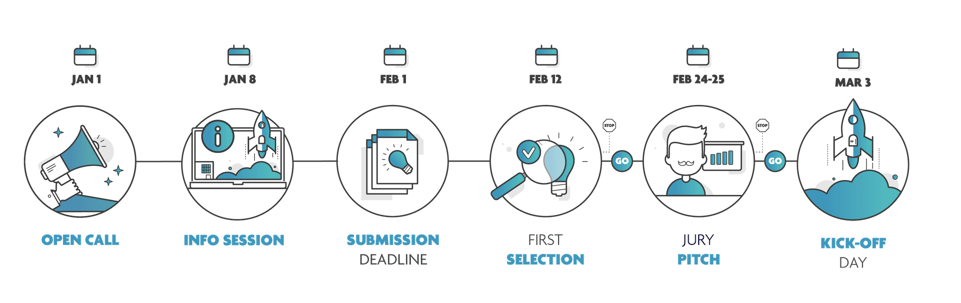 Belgium - imec.istart