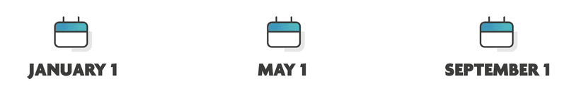 Belgium - imec.istart