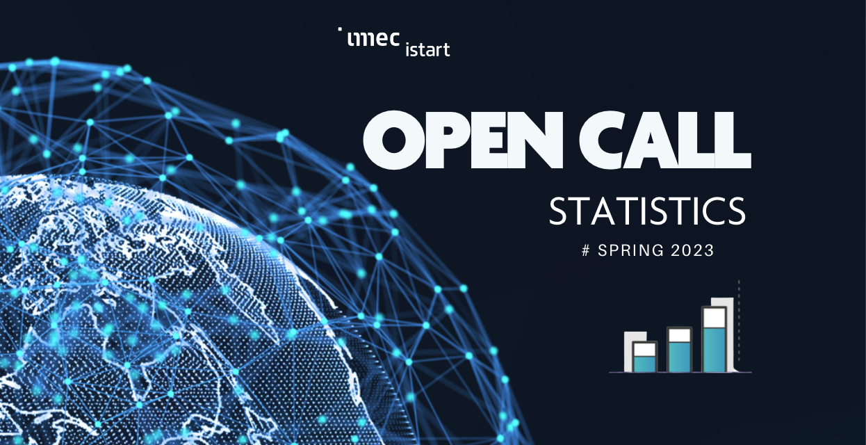 imec.istart Spring 2023 Open Call Statistics - imec.istart