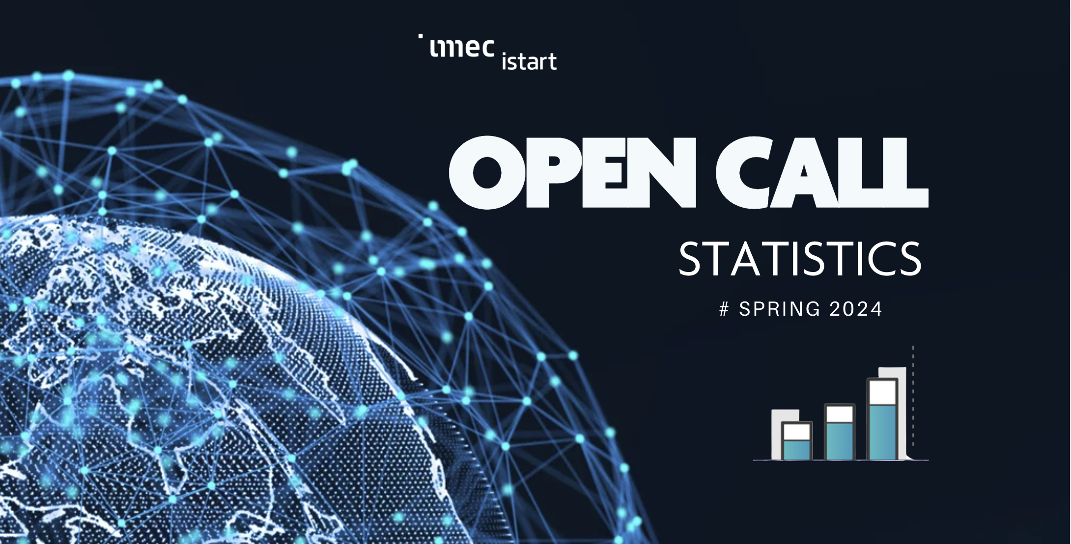 imec.istart Spring 2024 Open Call Statistics - imec.istart
